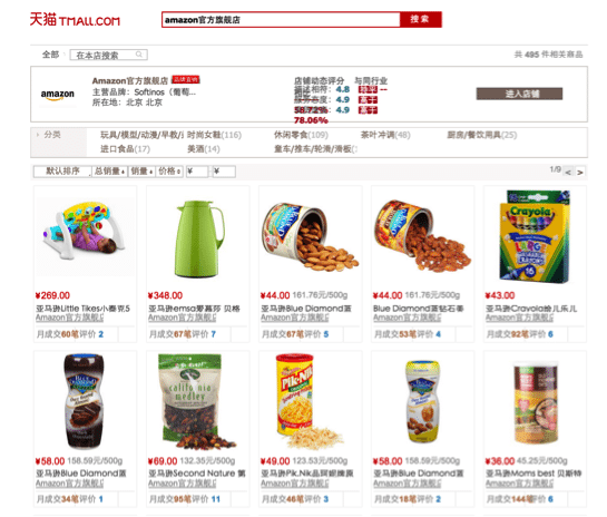 Alibaba and its open (sesame!) ecosystem - Launchworks & Co.