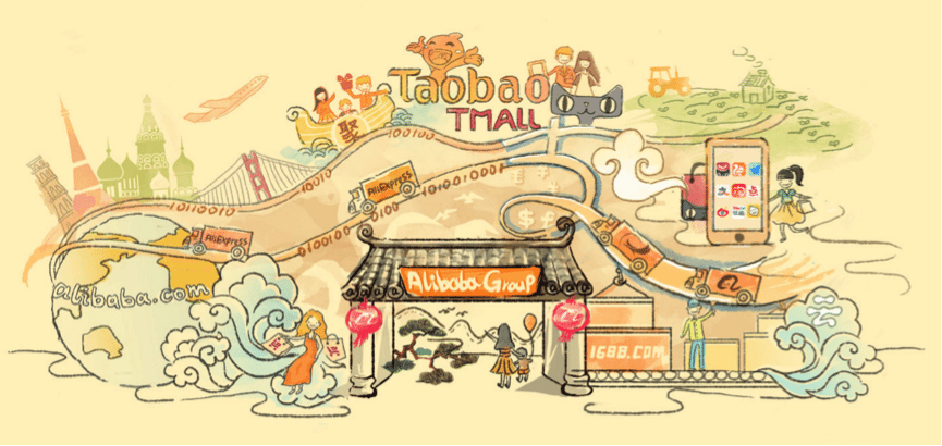 Alibaba and its open (sesame!) ecosystem - Launchworks & Co.