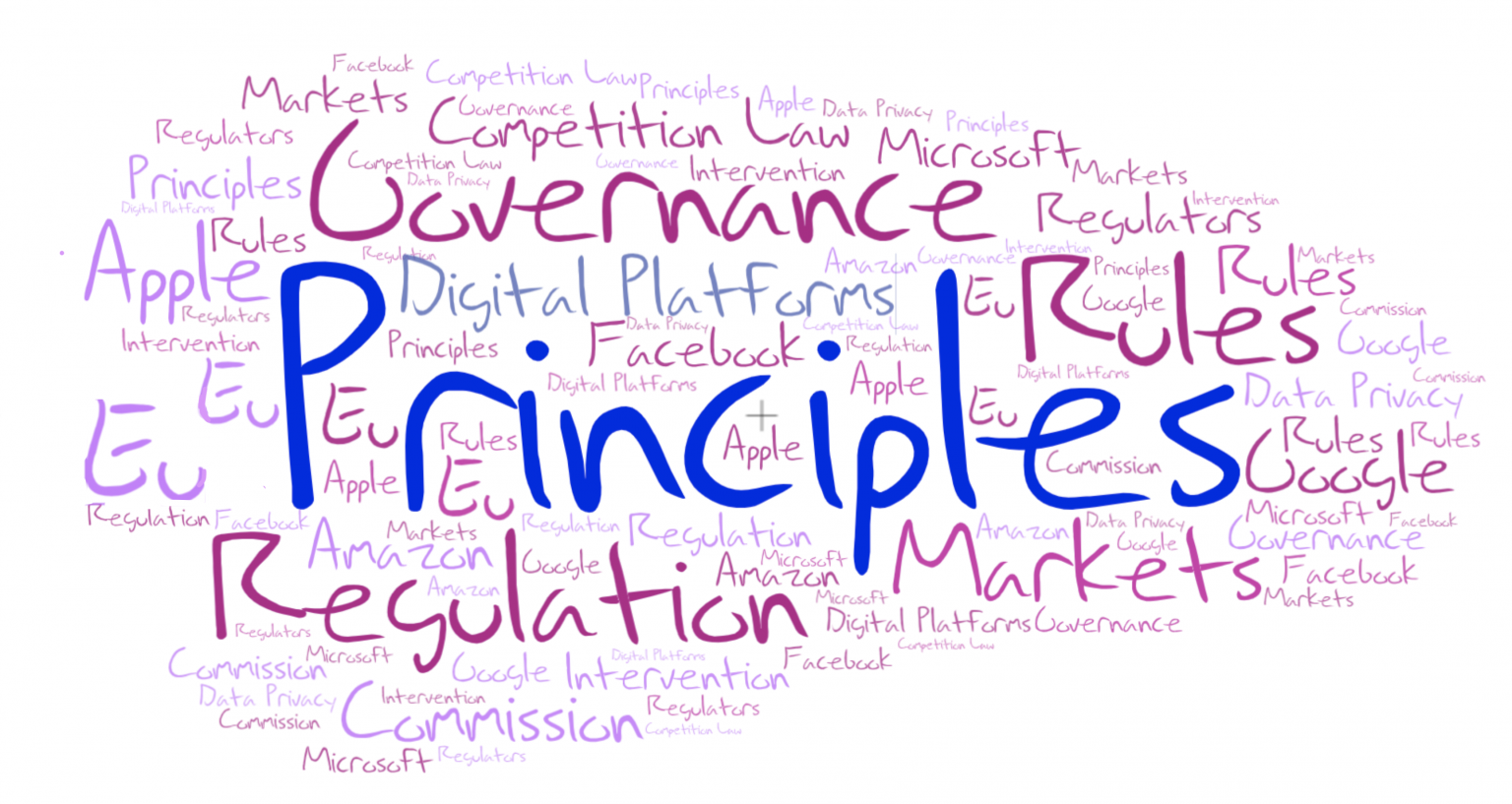 Platforms & regulation: a matter of principles - Launchworks & Co