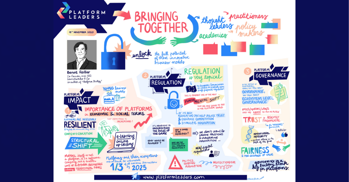 Platform Leaders Conference - Key insights - Launchworks & Co.